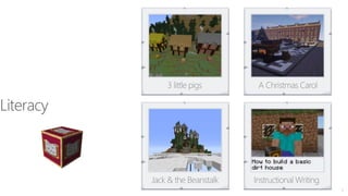 Get to Know Minecraft. A guide to using Minecraft in Education | PPTX