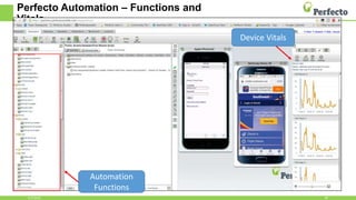 TechTalk: Getting to Know Perfecto | PPT