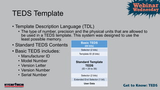 Get to Know TEDS | PPT