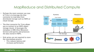 Get to Know Trino, StL Trino IG 20240220.pdf