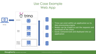 Get to Know Trino, StL Trino IG 20240220.pdf