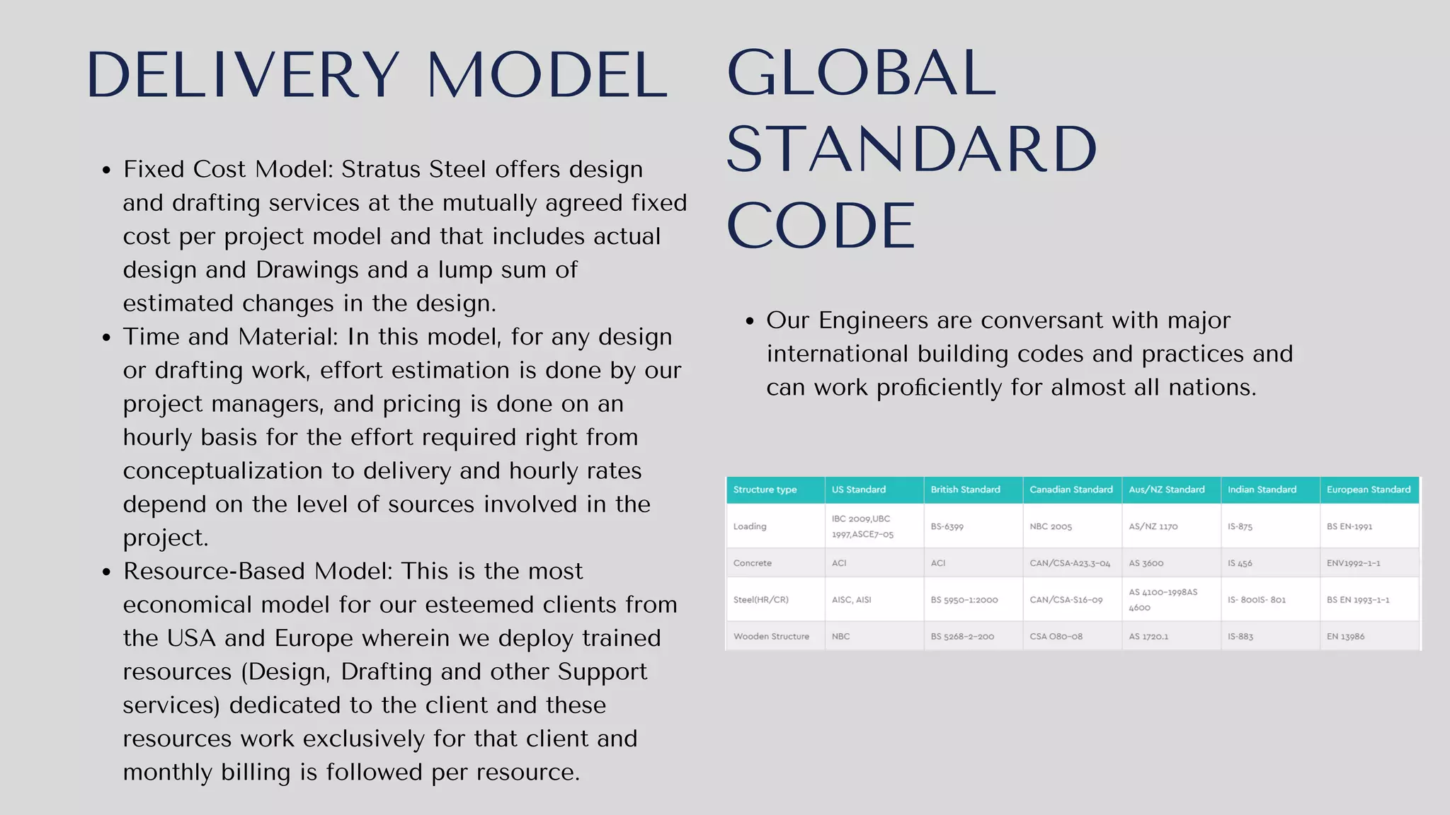Light Gauge Steel Framing - Stratus Steel | PDF