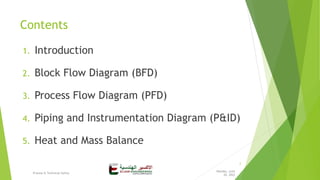 GET Training - Relationship between BFD PFD PID and HMB.pdf