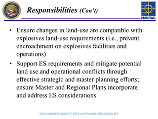 Seminar Explosives Safety Planner Community Development and Sustainment ...