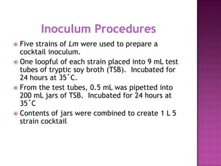 Control of Listeria monocytogenes | PPTX | Chemistry | Science