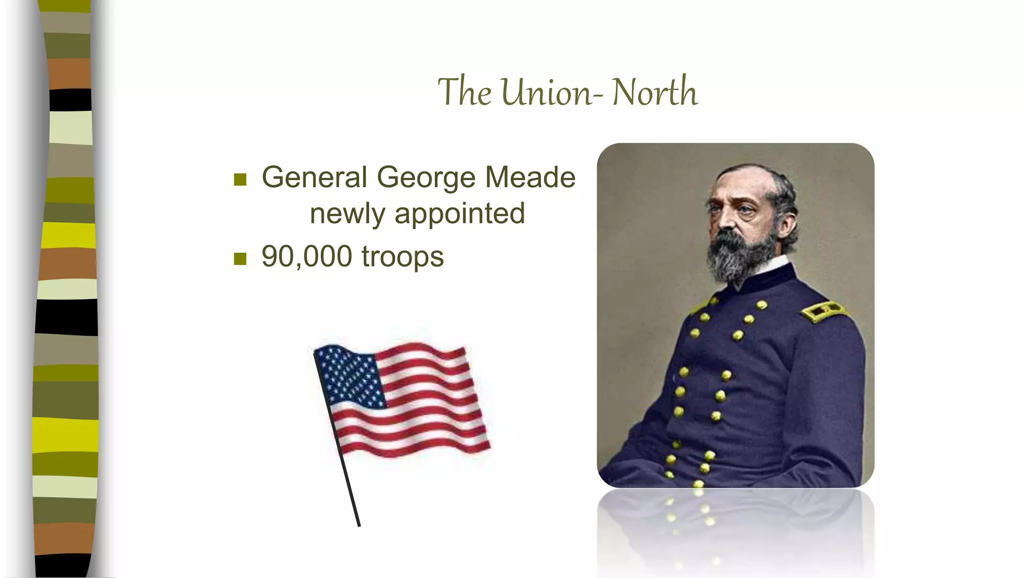 Gettysburg-Powerpoint.ppt