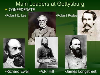 Gettysburg Powerpoint | PPT