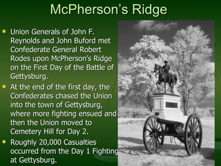 Gettysburg Powerpoint | PPT