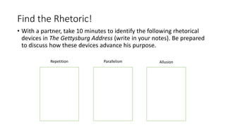 Gettysburg Address Notes | PPT