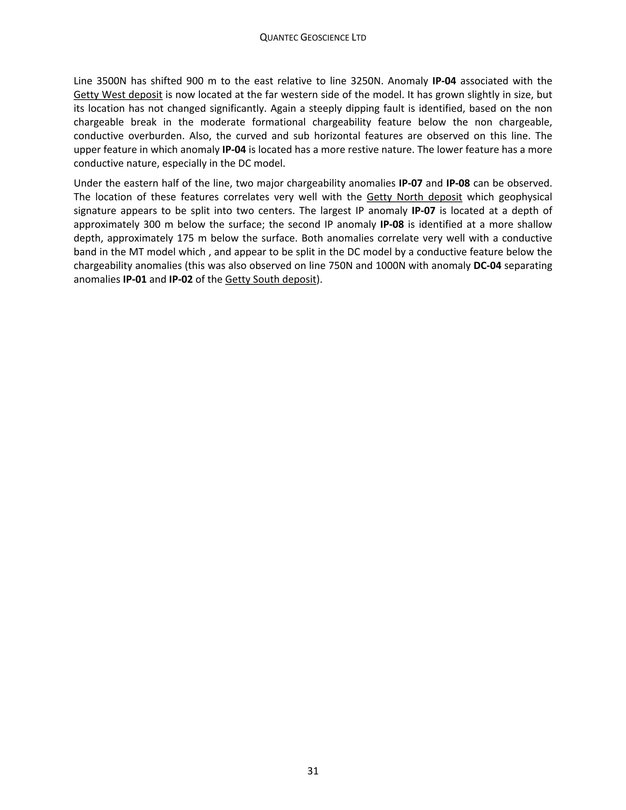 Getty Titan 24 Report | PDF