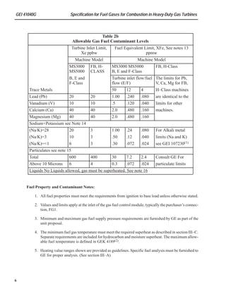 Ge turbine fuel specs | PDF