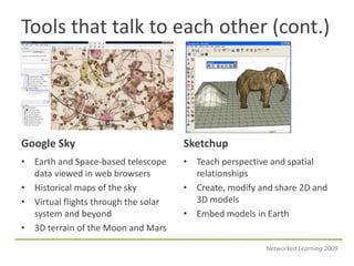 Google Earth Tutorials - Part I | PPTX