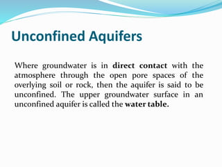 Aquifer | PPTX