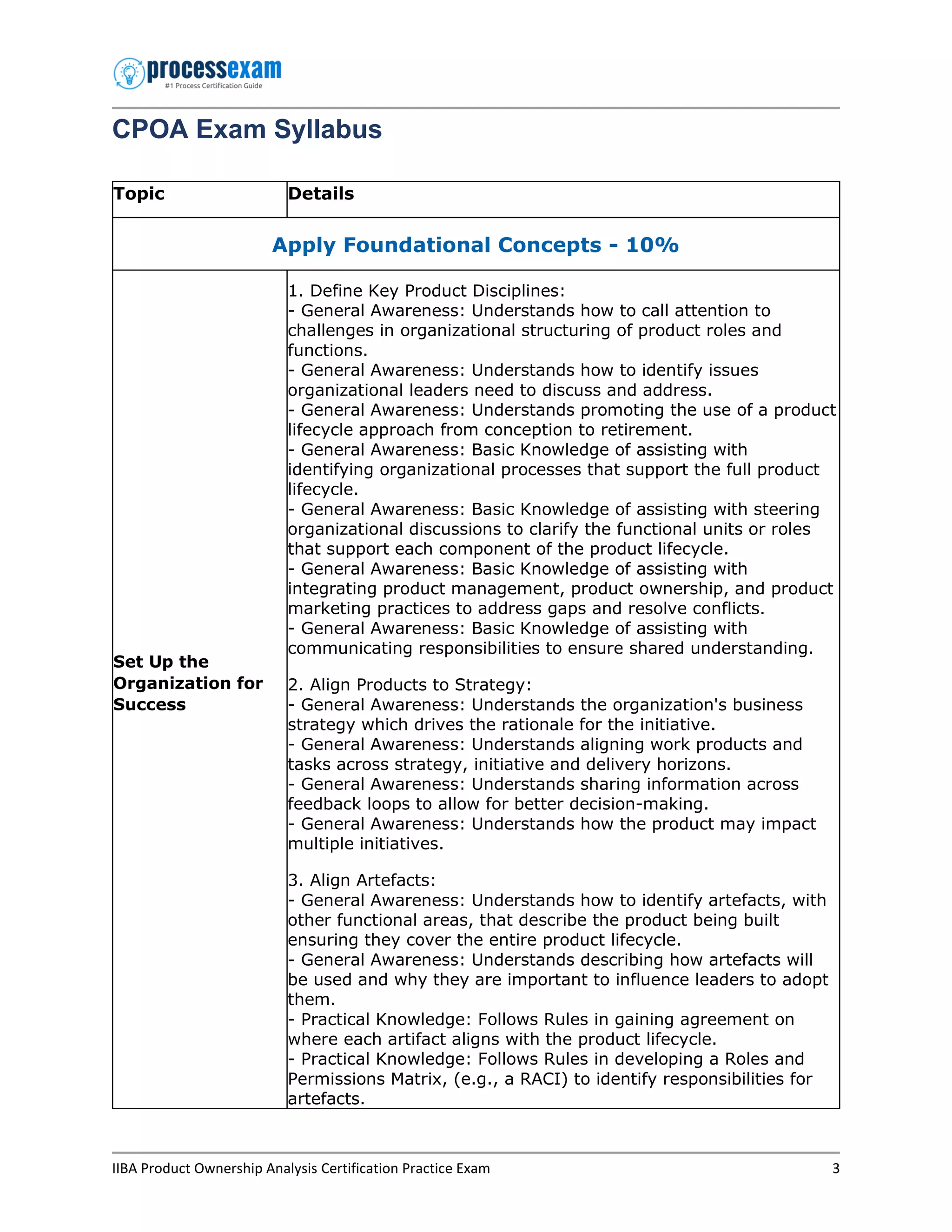 Get Well Prepared for IIBA Product Ownership Analysis (CPOA ...