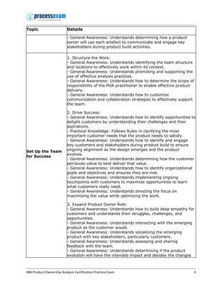 Get Well Prepared for IIBA Product Ownership Analysis (CPOA ...