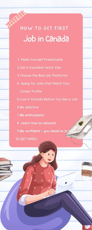 Get Work in Canada info graphic | PDF