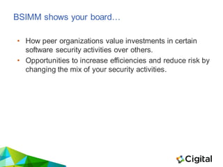 Get Your Board to Say "Yes" to a BSIMM Assessment | PDF