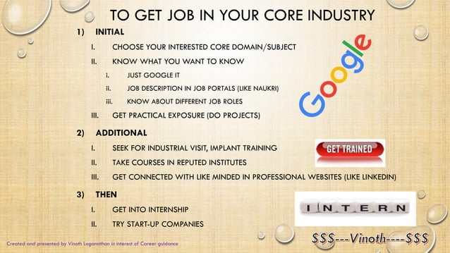 Get your core job - for students and freshers | PDF