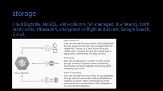 Foundations on Google Cloud | PPTX