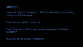 Foundations on Google Cloud | PPTX