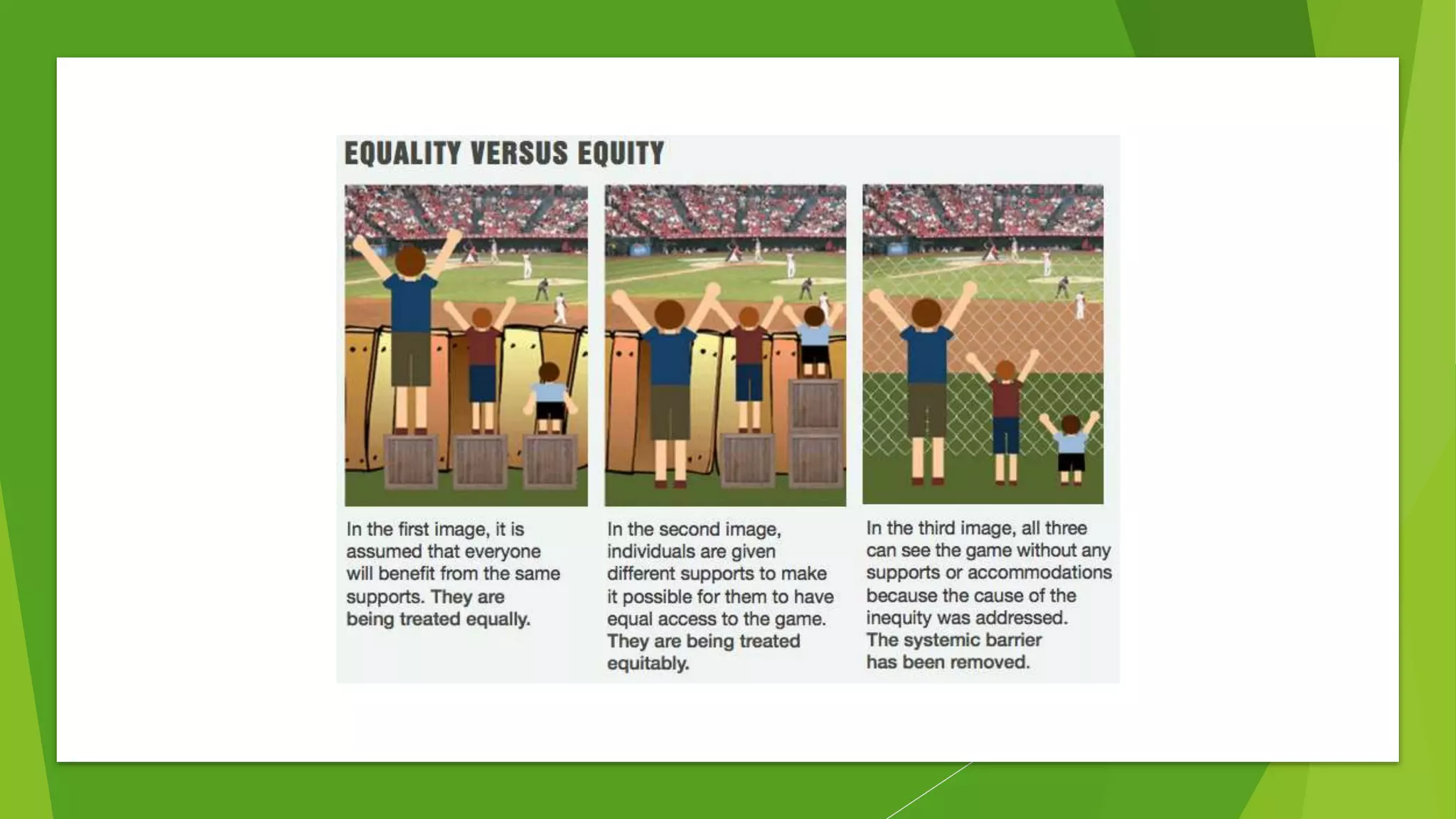 Gender Equality and Equity.pptx