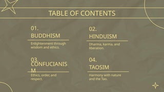 Understanding The Self. Buddhism/ Taoism | PPTX