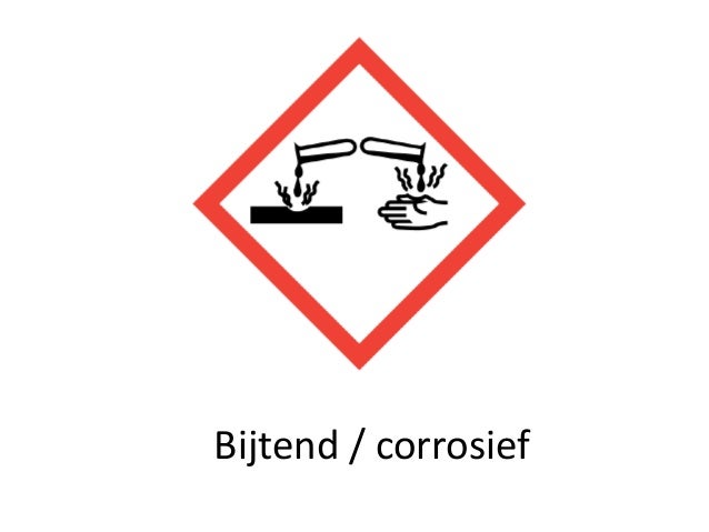 Gevaarlijke Stoffen Symbolen