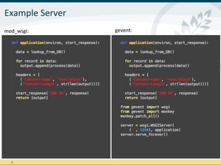 Gevent at TellApart | PDF