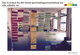 Gevinstrealisering - en struktureret tilgang | PDF
