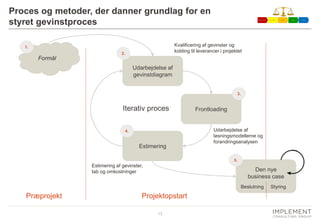 Gevinstrealisering - en struktureret tilgang | PDF