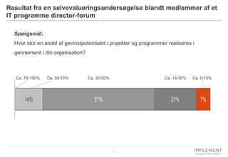 Gevinstrealisering - en struktureret tilgang | PDF
