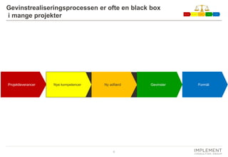 Gevinstrealisering - en struktureret tilgang | PDF