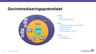Gevinstrealisering i praksis / ChangeGroup | PDF