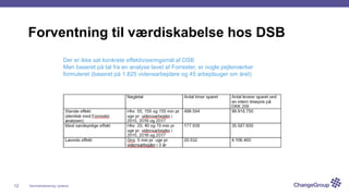 Gevinstrealisering i praksis / ChangeGroup | PDF