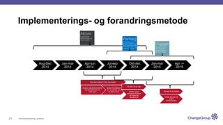 Gevinstrealisering i praksis / ChangeGroup | PDF