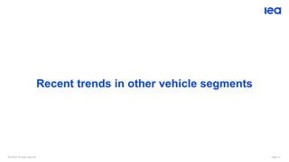 Global EV Outlook 2023_WEB International Energy Agency.pdf