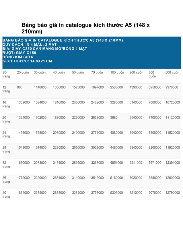 Báo giá in Catalogue 2020 | PDF