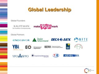 Global Entrepreneur Week - Unleashing Ideas | PPT