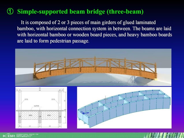 Ge Wang_Research and demonstration of long-span bridges made by ...