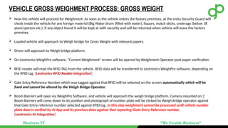 GE_WB_Integrated Soln 2.0. for factories | PPTX