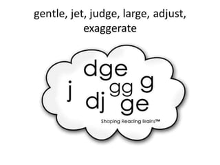 'ge' - SSP whiteboard resources - teaching phoneme (speech sound pics ...