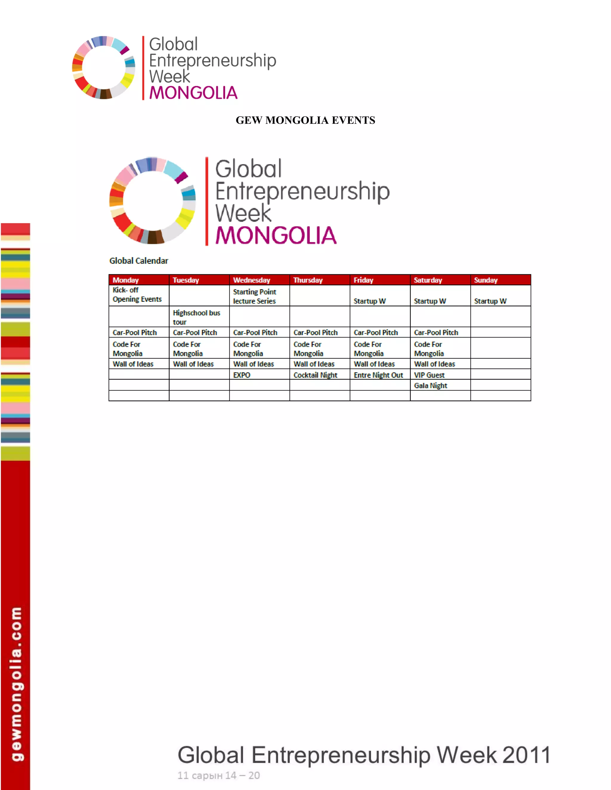 GEW MONGOLIA details | PDF