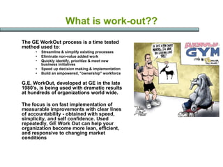 GE Work-Out | PPTX | Business Administration | Business