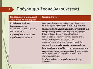 Γεωπονία και αειφόρος Ανάπτυξη | PPTX