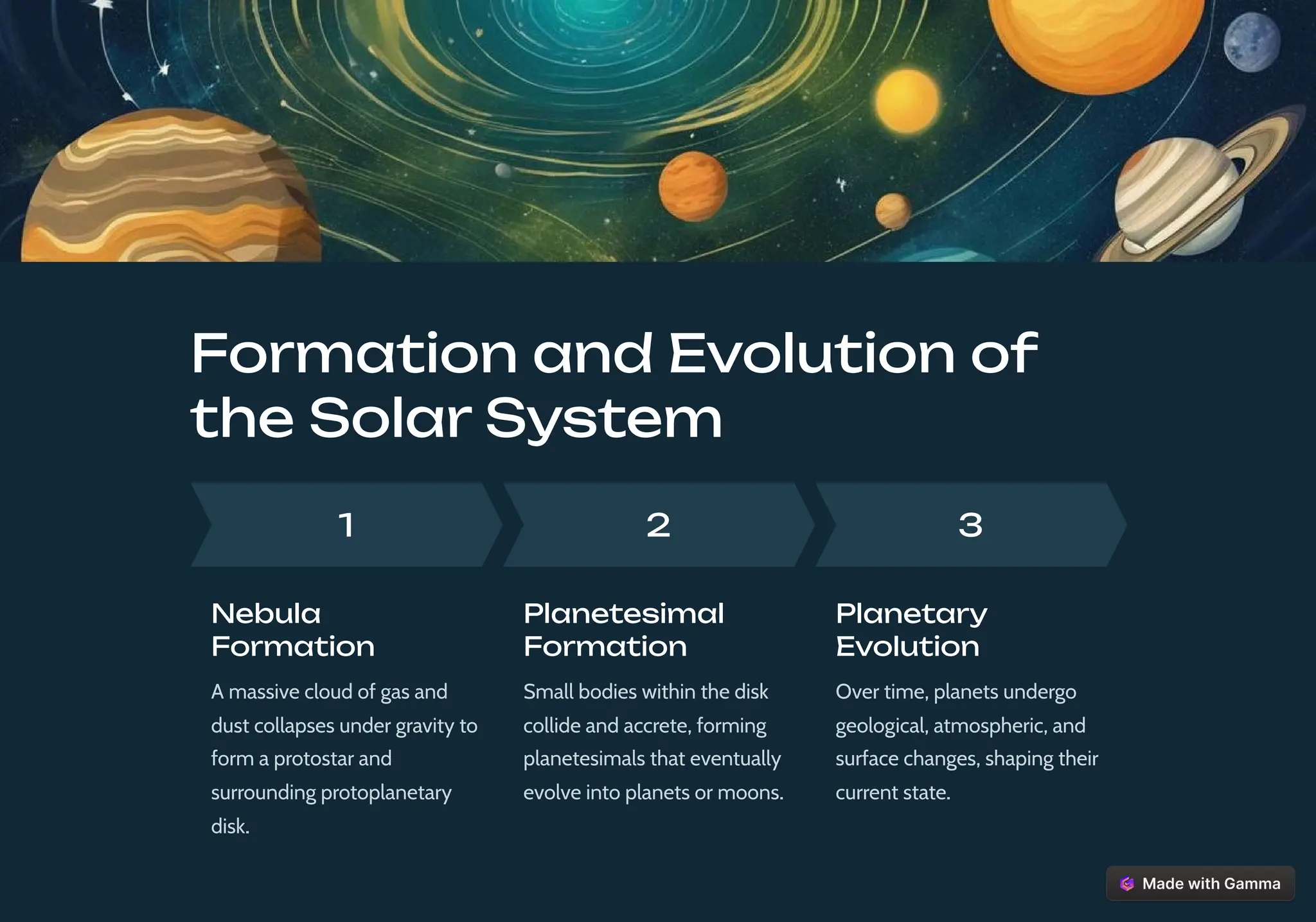 . General information about solar system. | PPT