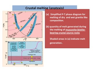 MIGMATITE (Igneous Petrology) [undergraduate] | PPTX