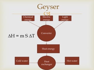 Geyser | PPTX