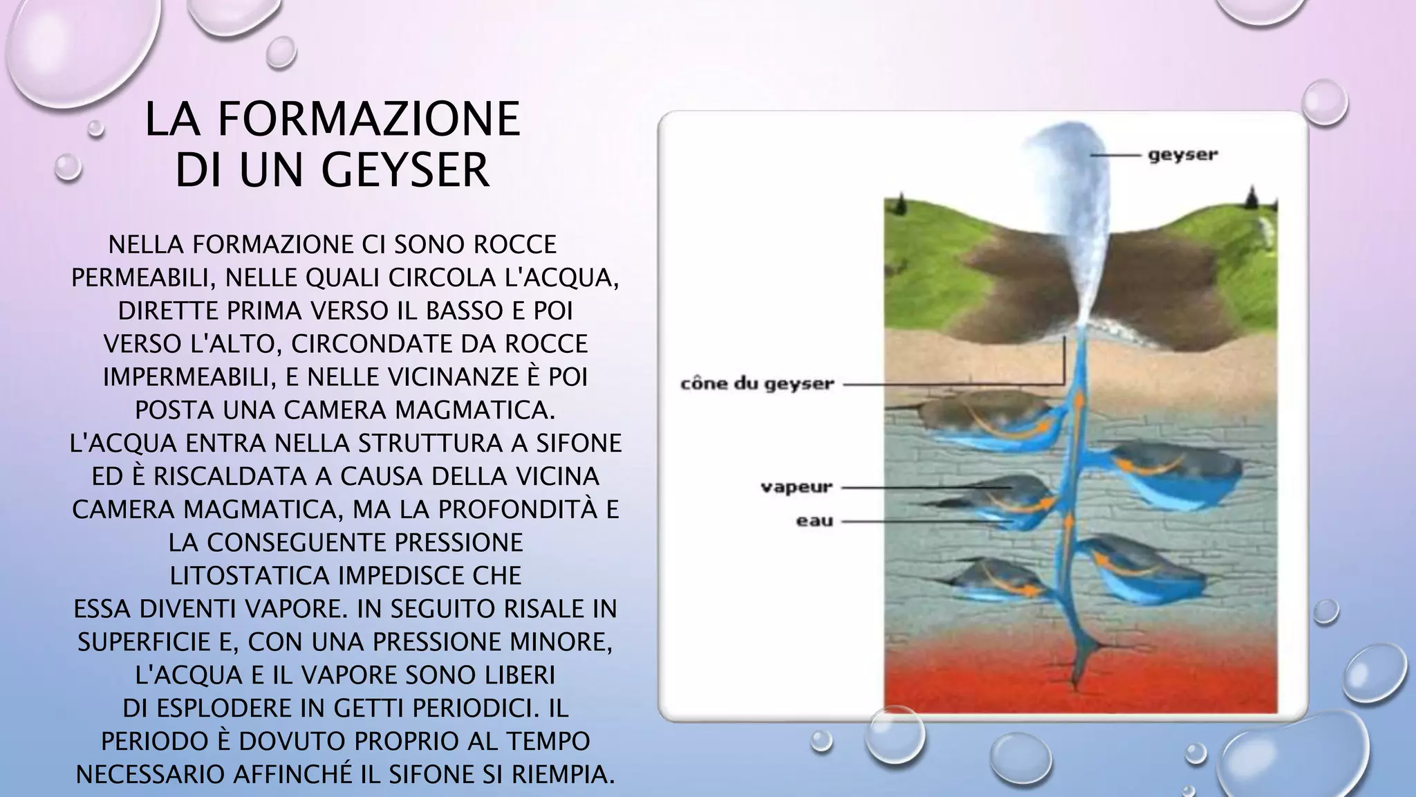 Geyser | PPTX | Geology | Science