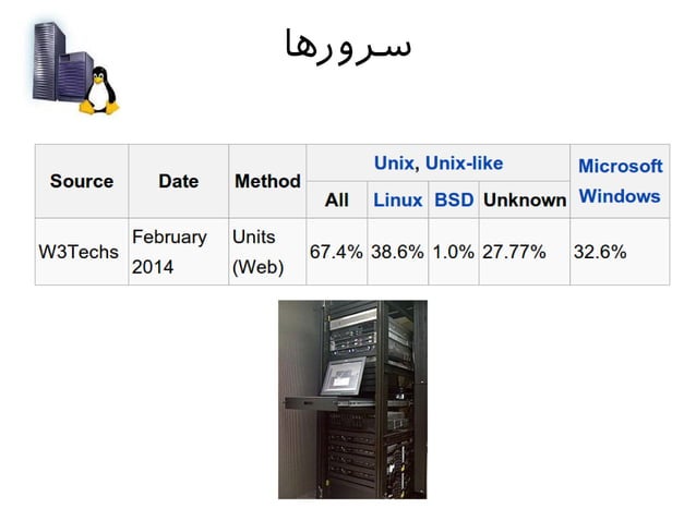 Gnu linux-everywhere-everytime | PPT