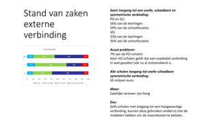 Gezamenlijke organisatie van internetconnectiviteit | PPTX